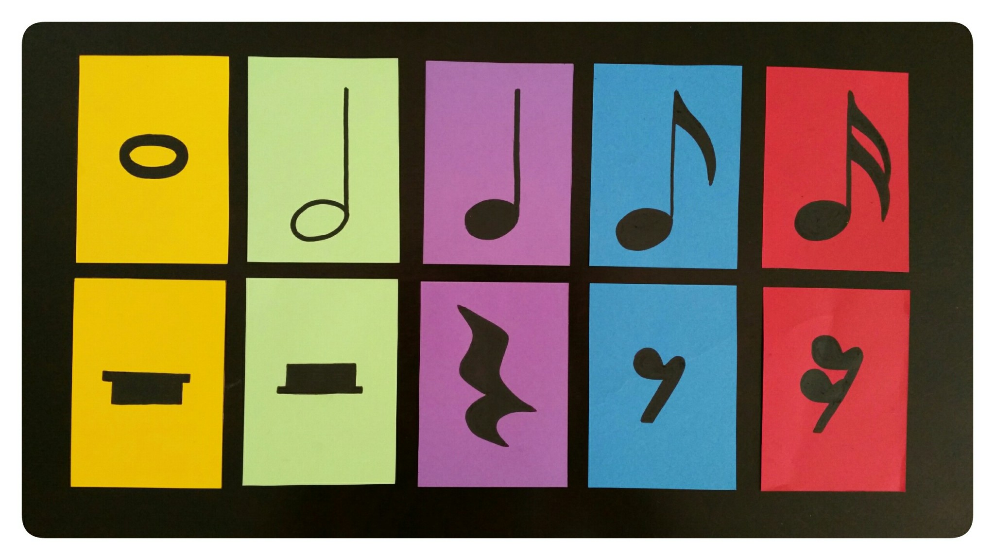 APRENDIENDO MÚSICA: LAS FIGURAS - Pequeños Planes