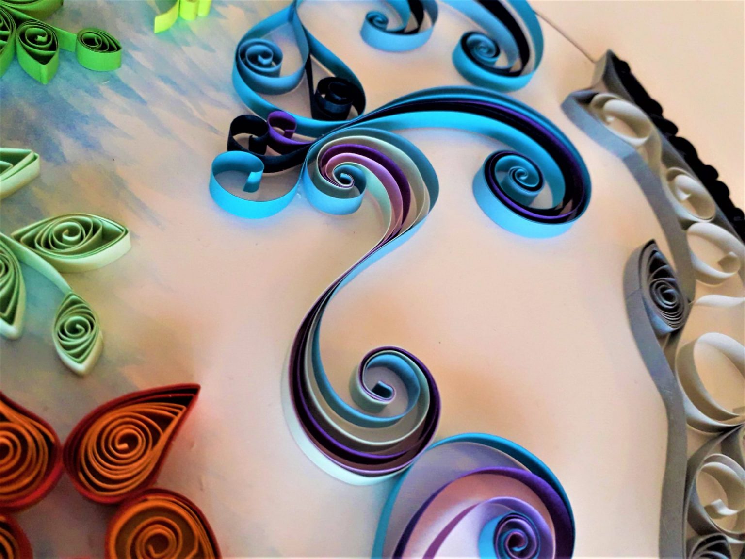 MANUALIDADES - TUTORIAL SOBRE QUILLING - Pequeños Planes