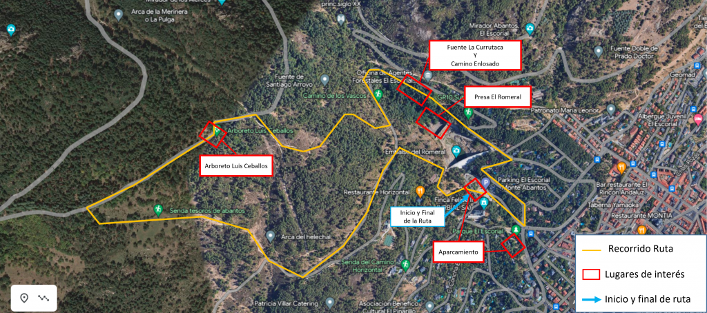 SENDA LOS TESOROS DE ABANTOS (El Escorial) - Pequeños Planes